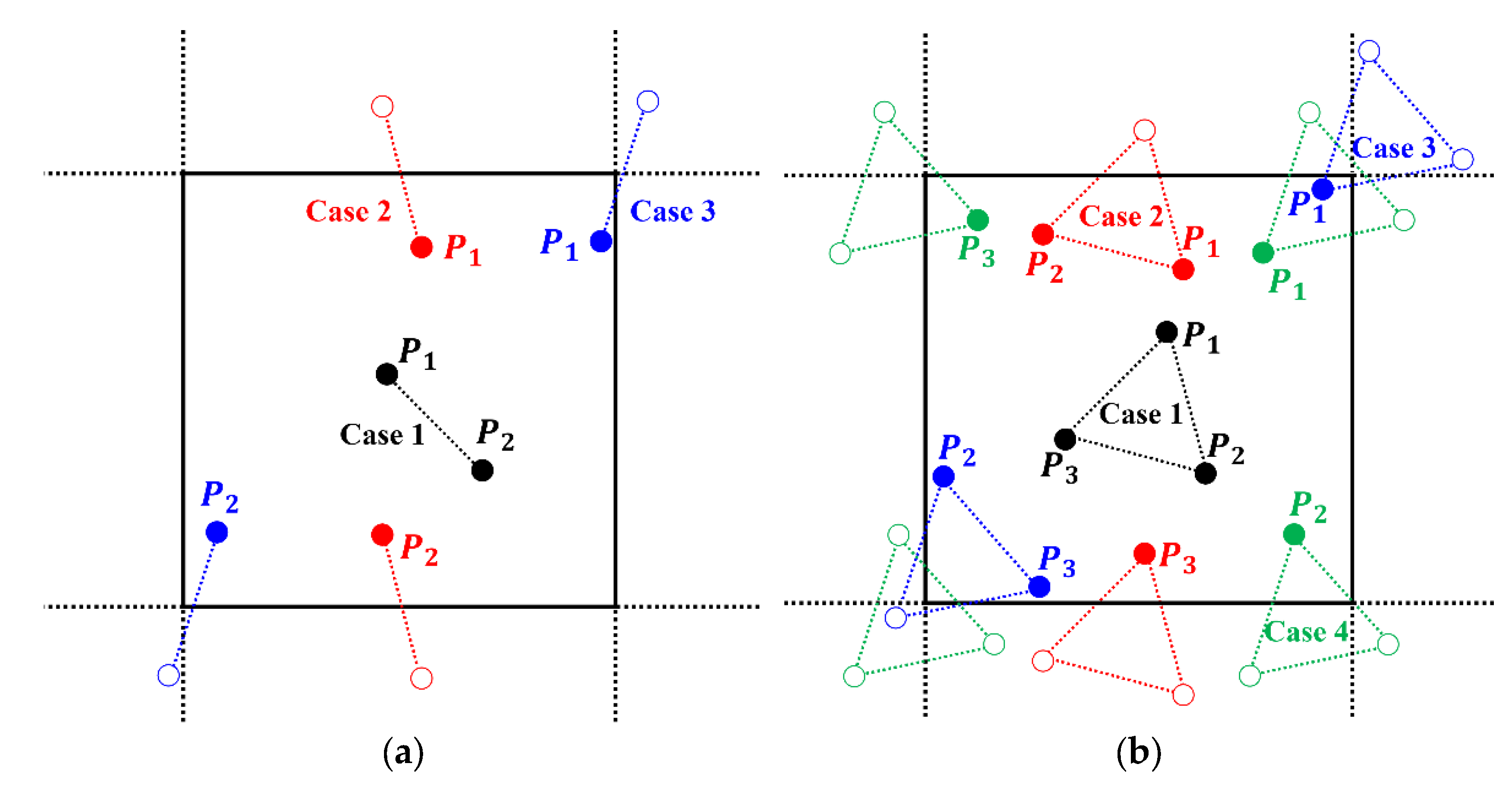 Third-Order Effective Properties for Random-Packing Systems Using Statistical Micromechanics ...