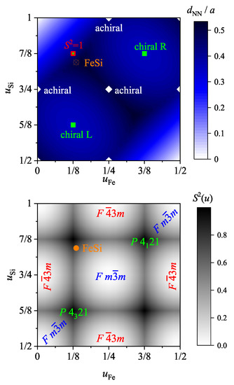 Chirality in the Solid State: Chiral Crystal Structures in Chiral and ...