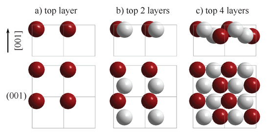 Chirality in the Solid State: Chiral Crystal Structures in Chiral and ...
