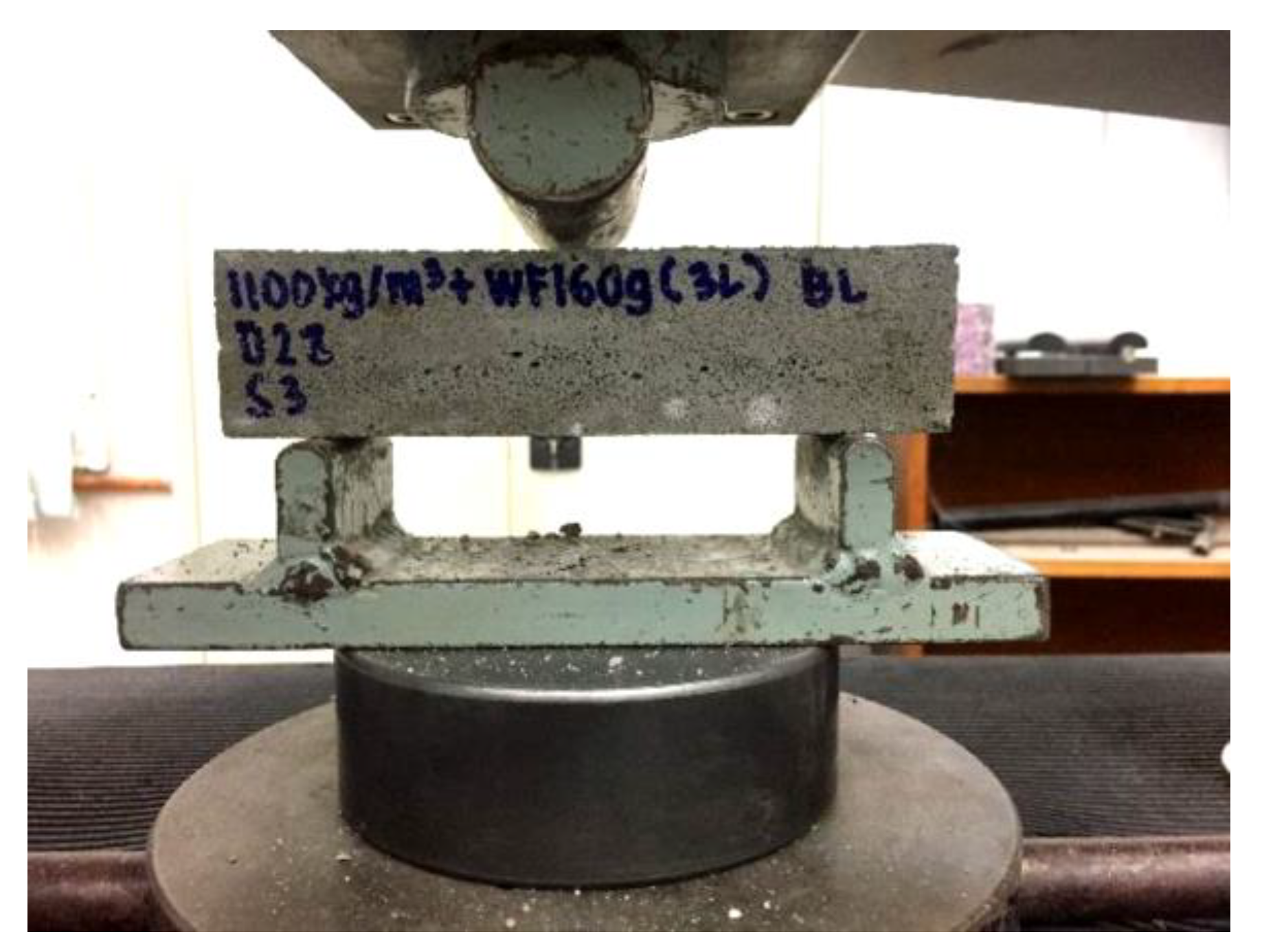 The Utilization of a Fiberglass Mesh–Reinforced Foamcrete Jacketing ...