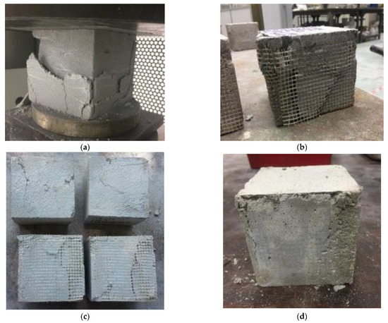 The Utilization of a Fiberglass Mesh–Reinforced Foamcrete Jacketing ...