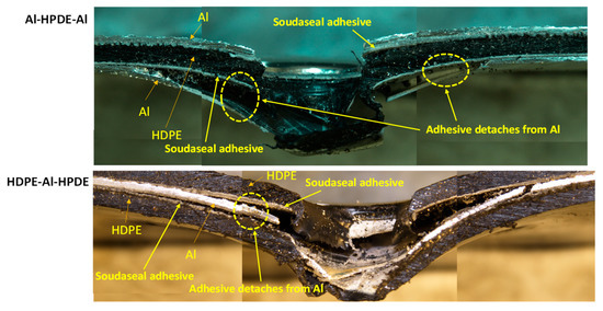 Effect Of Indenter Nose Shape And Layer Configuration On The Quasi Static Perforation Behaviour