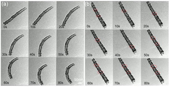 Irradiation-Induced Amorphous-to-Crystalline Phase Transformations in ...