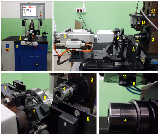 Ball Bearing Fault Diagnosis Using Recurrence Analysis