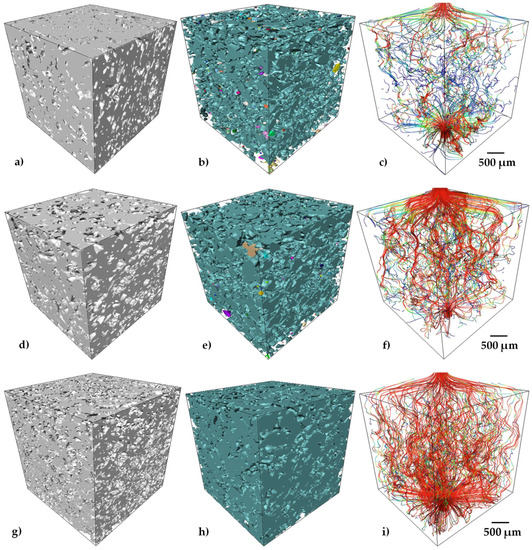 Materials | Free Full-Text | Ti64/20Ag Porous Composites Fabricated by ...