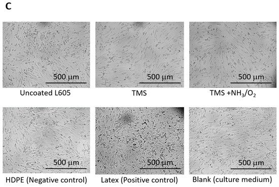 A Biocompatibility Study of Plasma Nanocoatings onto Cobalt Chromium ...