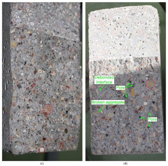 Fracture Performance of Cementitious Composites Based on Quaternary ...