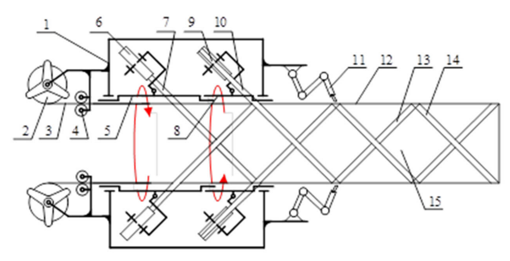 Design and Mechanical Characterisation of a Large Truss Structure for Continuous Manufacturing ...