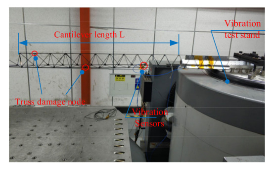 Design and Mechanical Characterisation of a Large Truss Structure for ...