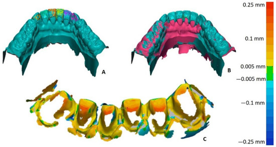 Additive Manufacturing of Lithium Disilicate with the LCM Process for ...