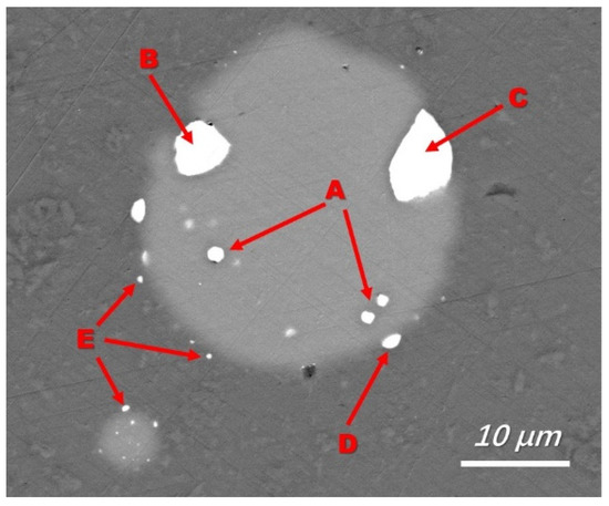 Iron Removal from Metallurgical Grade Silicon Melts Using Synthetic ...