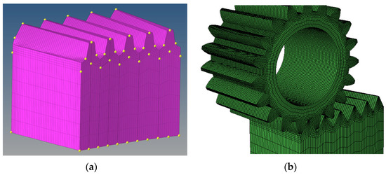 A Measurement Solution of Face Gears with 3D Optical Scanning
