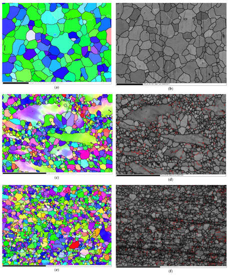 Effect of ECAP Route Type on the Microstructural Evolution, Crystallographic Texture ...