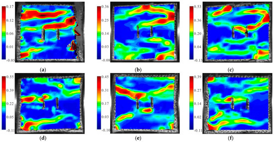 Experimental Study on Mechanical Properties and Failure Laws of Granite with Artificial Flaws ...