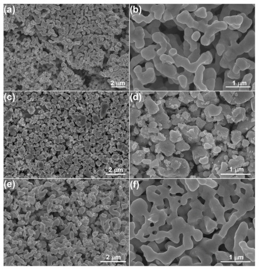 Synthesis of Pyrochlore Oxides Containing Ir and Ru for Efficient ...