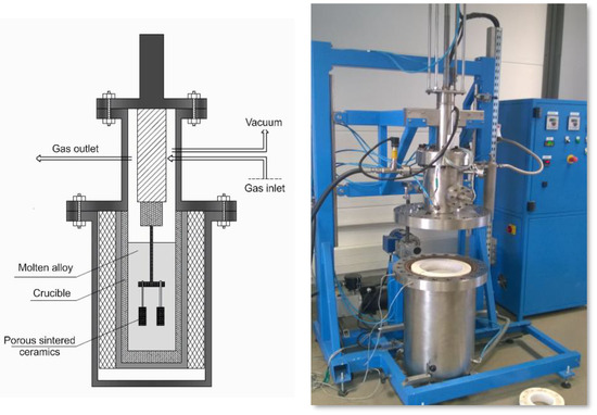 TEM Study of the Microstructure of an Alumina/Al Composite Prepared by ...