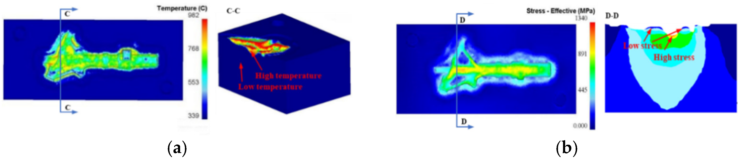 Path Generation Strategy and Wire Arc Additive Manufacturing of Large ...