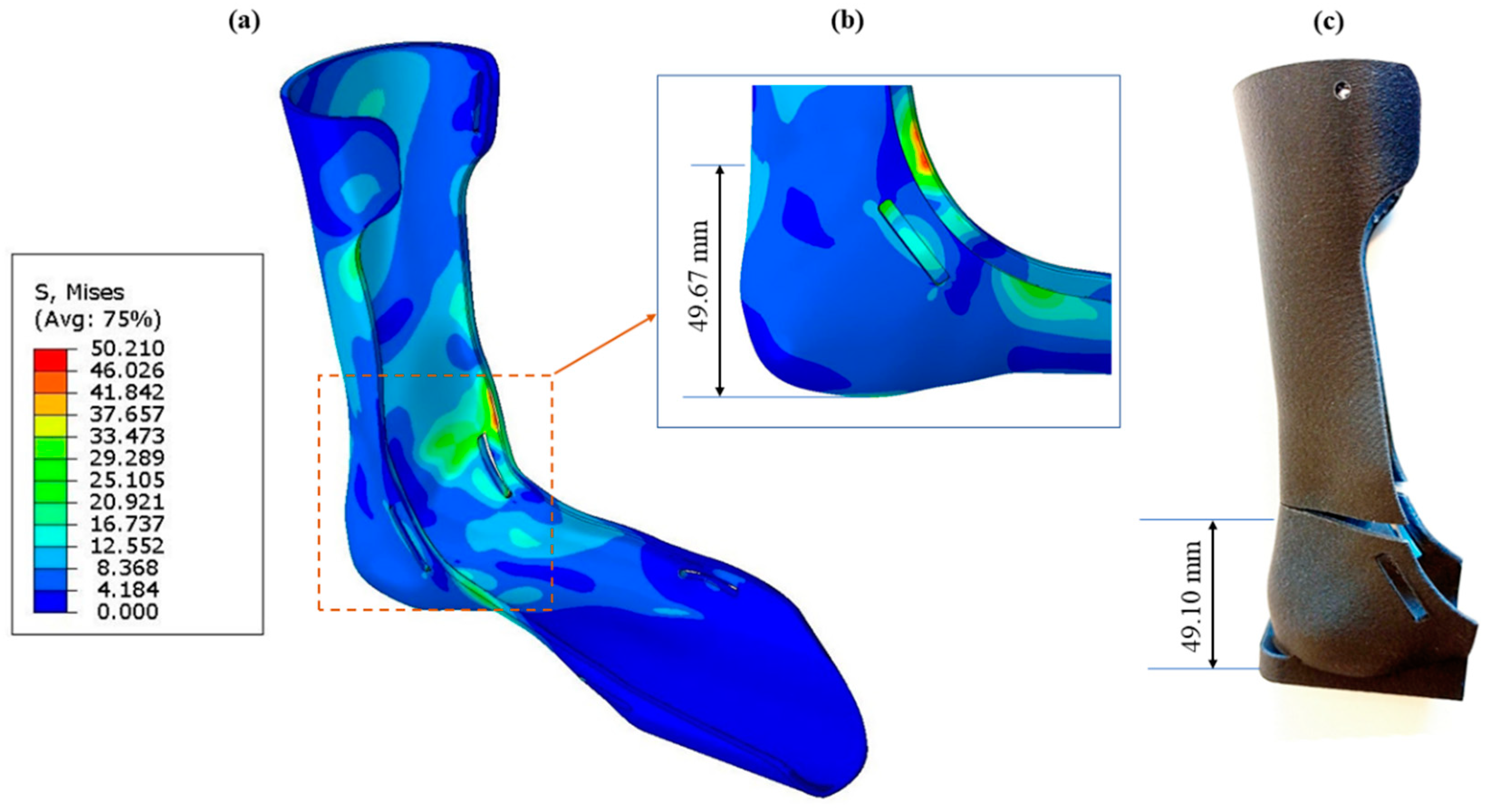 Numerical and Experimental Mechanical Analysis of Additively ...