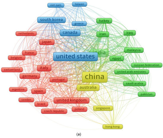 Steel Fiber-Reinforced Concrete: A Systematic Review of the Research ...