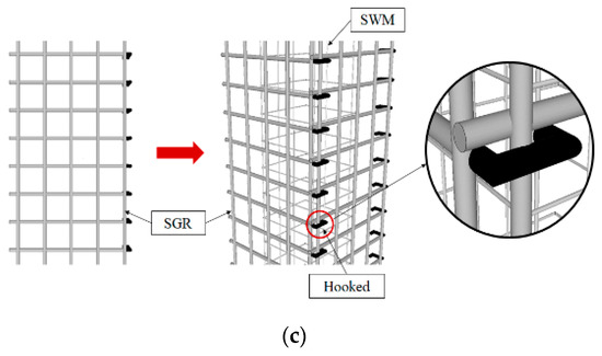 Seismic Performance of Reinforced Concrete Columns Retrofitted with ...