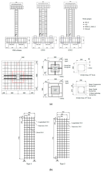 Seismic Performance of Reinforced Concrete Columns Retrofitted with ...