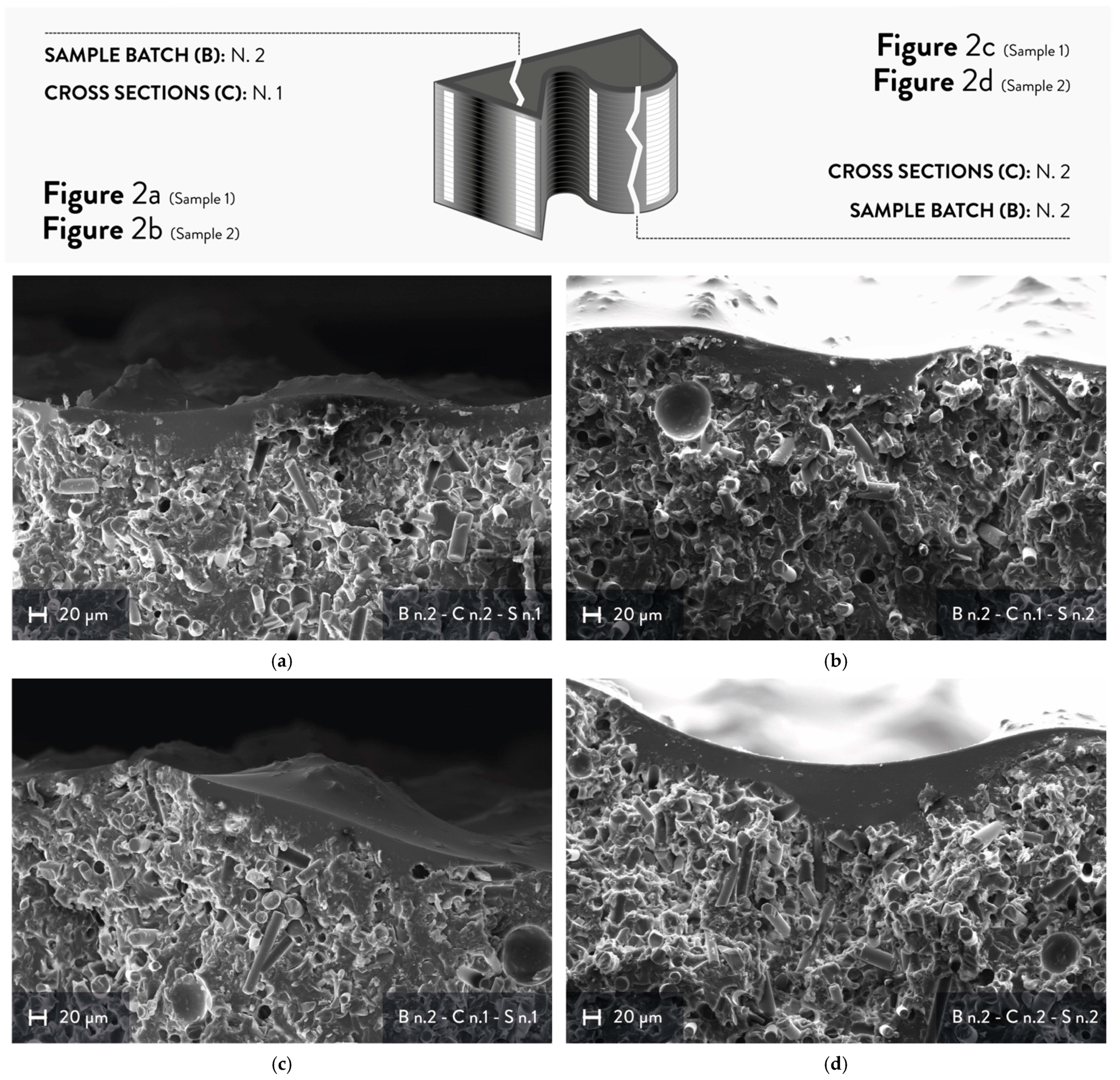Metallization of Recycled Glass Fiber-Reinforced Polymers Processed by ...