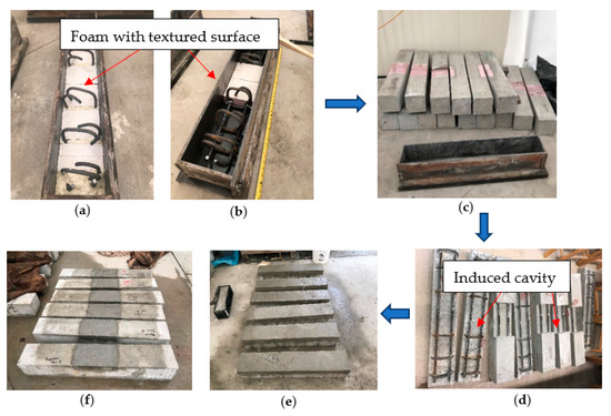 Evaluating Flexural Performance of Repaired Reinforced Concrete Beams ...