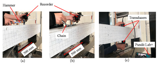 Evaluating Flexural Performance of Repaired Reinforced Concrete Beams ...