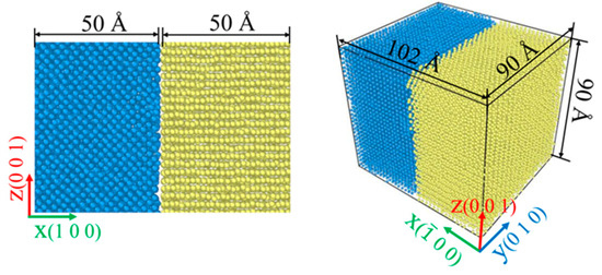 Atomic Diffusion and Crystal Structure Evolution at the Fe-Ti Interface ...