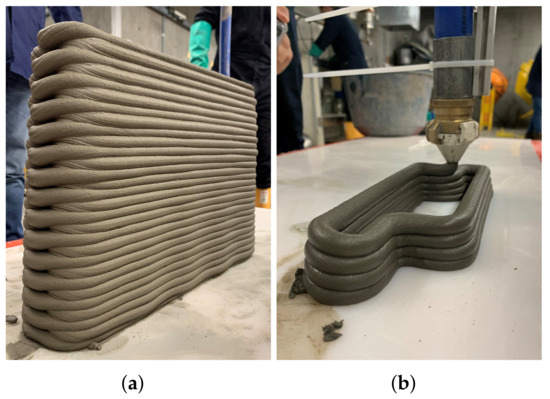 Materials | Free Full-Text | Mechanical Performance of Commercially Available Premix UHPC-Based ...