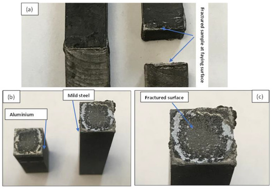 Mechanical Performance and Corrosion Behaviour of Diffusion-Bonded ...