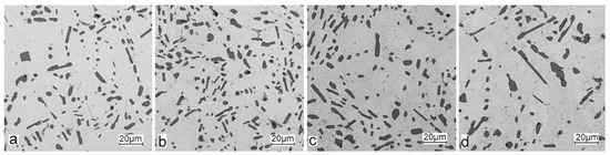 The Effect of Tin on Microstructure and Properties of the Al-10 wt.% Si ...