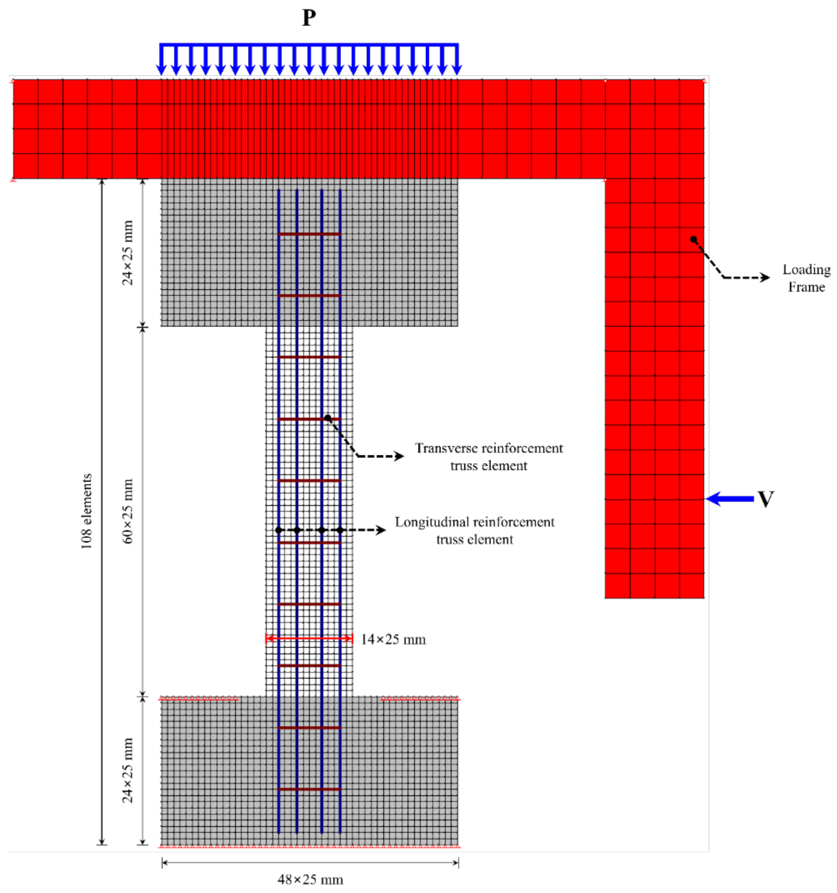 Seismic Performance Evaluation of Corrosion-Damaged Reinforced Concrete Columns Controlled by ...