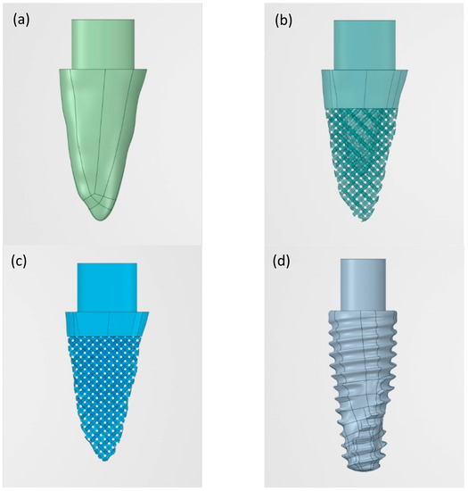 Understanding the Stress Distribution on Anatomic Customized Root ...