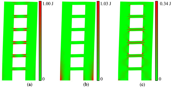 Identification of Relatively Weak Areas of Planar Structures Based on ...