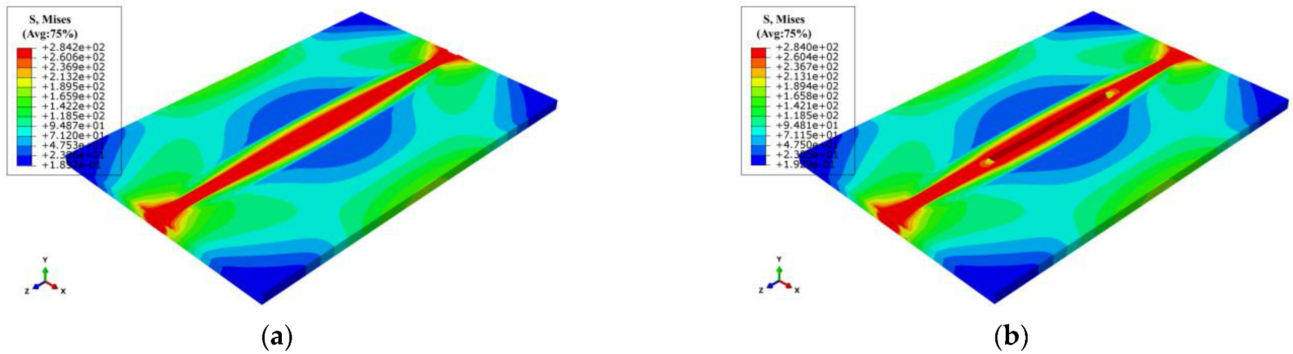 Residual Stress Redistribution Analysis in the Repair Welding of AA6082-T6 Aluminum Alloy Joints ...