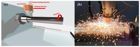 A Comparative Study on Microstructure and Properties of Ultra-High ...