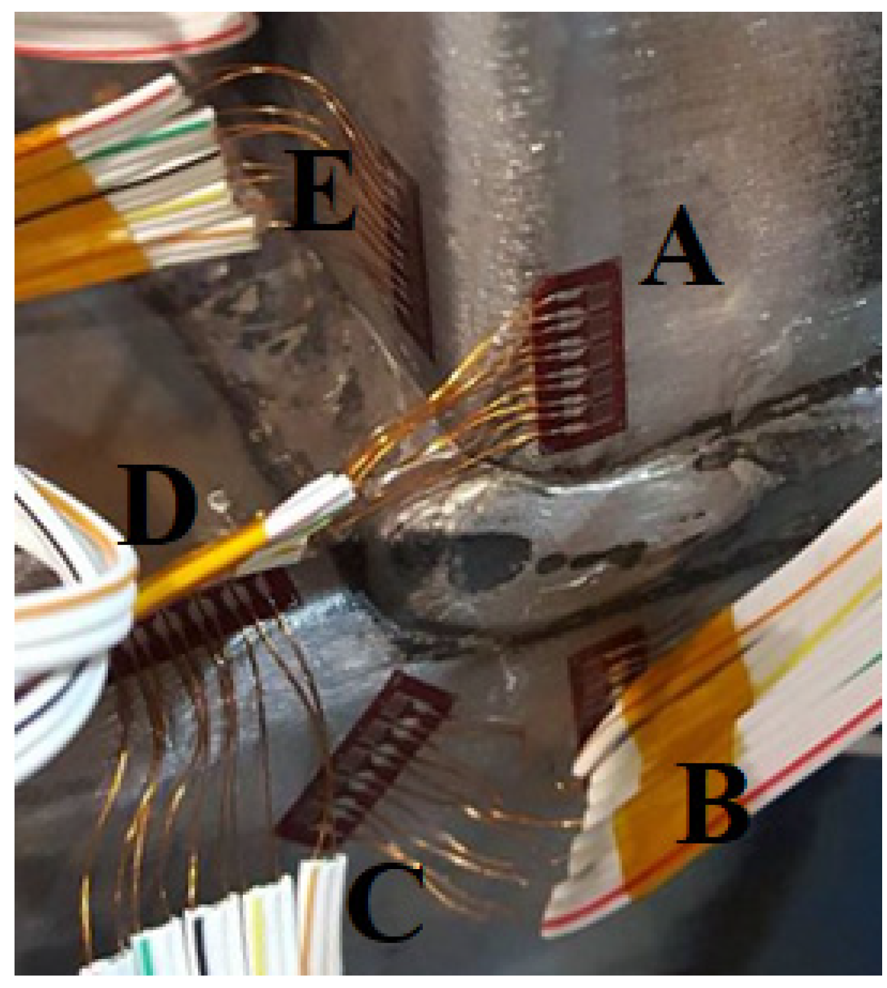 Stress Concentration Factors of Concrete-Filled T-Joints under In-Plane ...