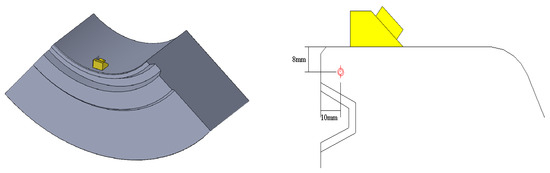 Buried Defect Detection Method for a Blowout Preventer Seal Ring Groove ...