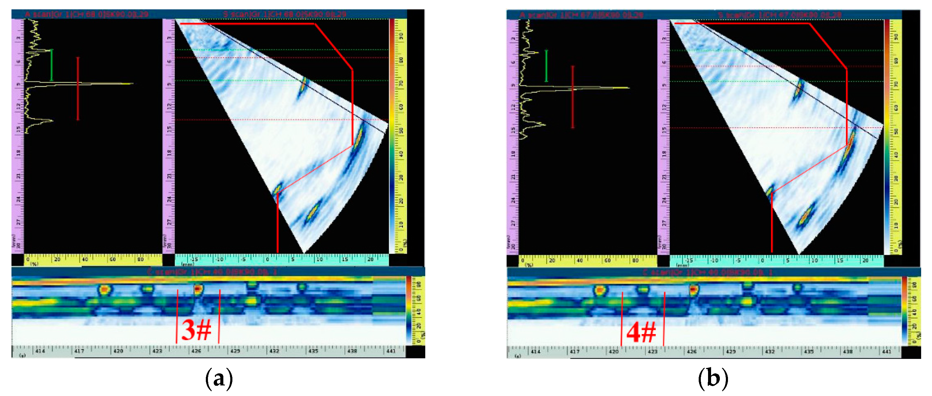 Buried Defect Detection Method for a Blowout Preventer Seal Ring Groove ...
