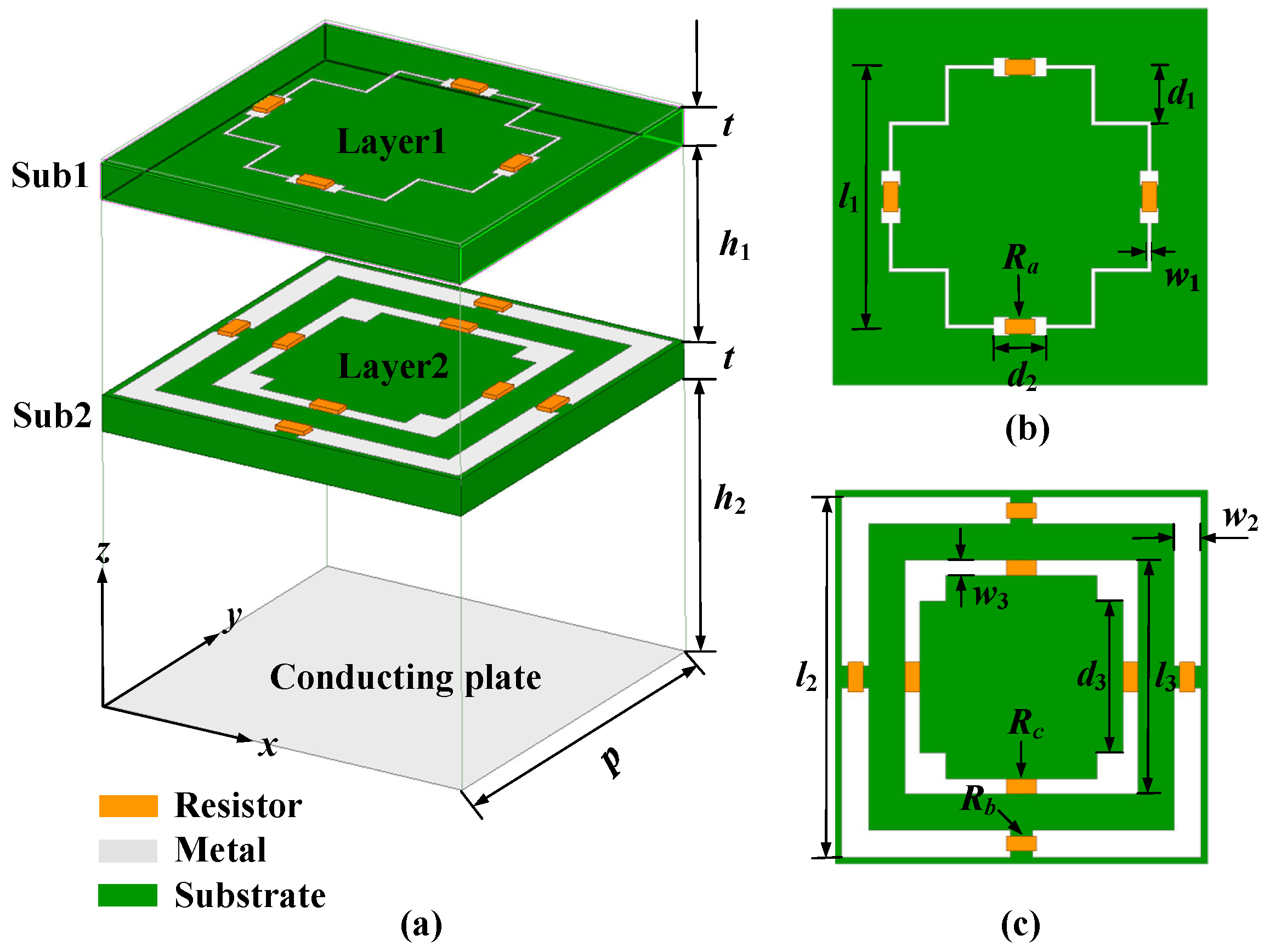 Ultra-Broadband Absorber with Large Angular Stability Based on Frequency Selective Surface