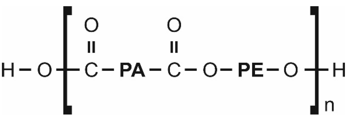 Material and Process Tests of Heterogeneous Membranes Containing ZIF-8 ...
