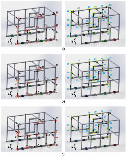 Validation of Alternative Beam T-Junction Fem Models for Complex Tubular Structures