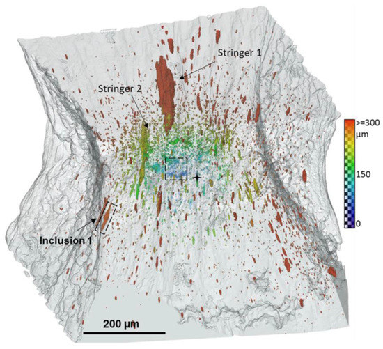 Void-Induced Ductile Fracture of Metals: Experimental Observations