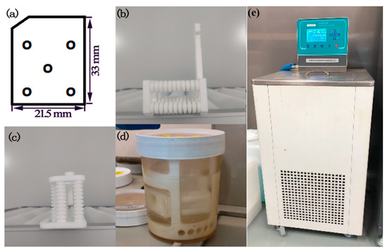 Wet Etching of Quartz Using a Solution Based on Organic Solvents and ...