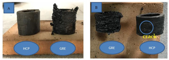 Interaction of Geopolymer Filler and Alkali Molarity Concentration ...