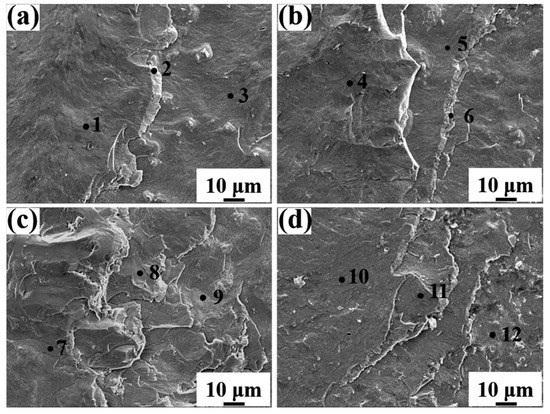 Interface Microstructure and Mechanical Properties of Al/Steel ...
