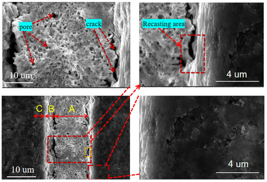 Optimization of Micro-Texturing Process Parameters of TiAlN Coated ...