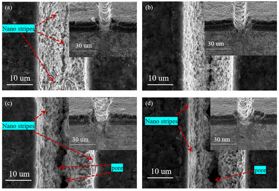 Optimization of Micro-Texturing Process Parameters of TiAlN Coated ...