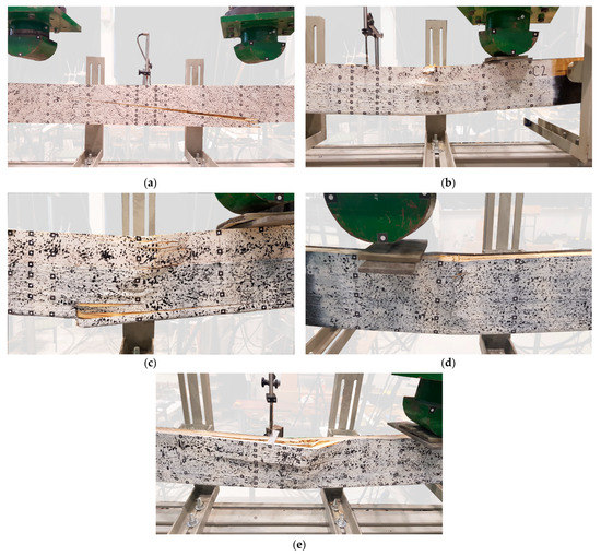 Strengthening of Full-Scale Laminated Veneer Lumber Beams with CFRP Sheets